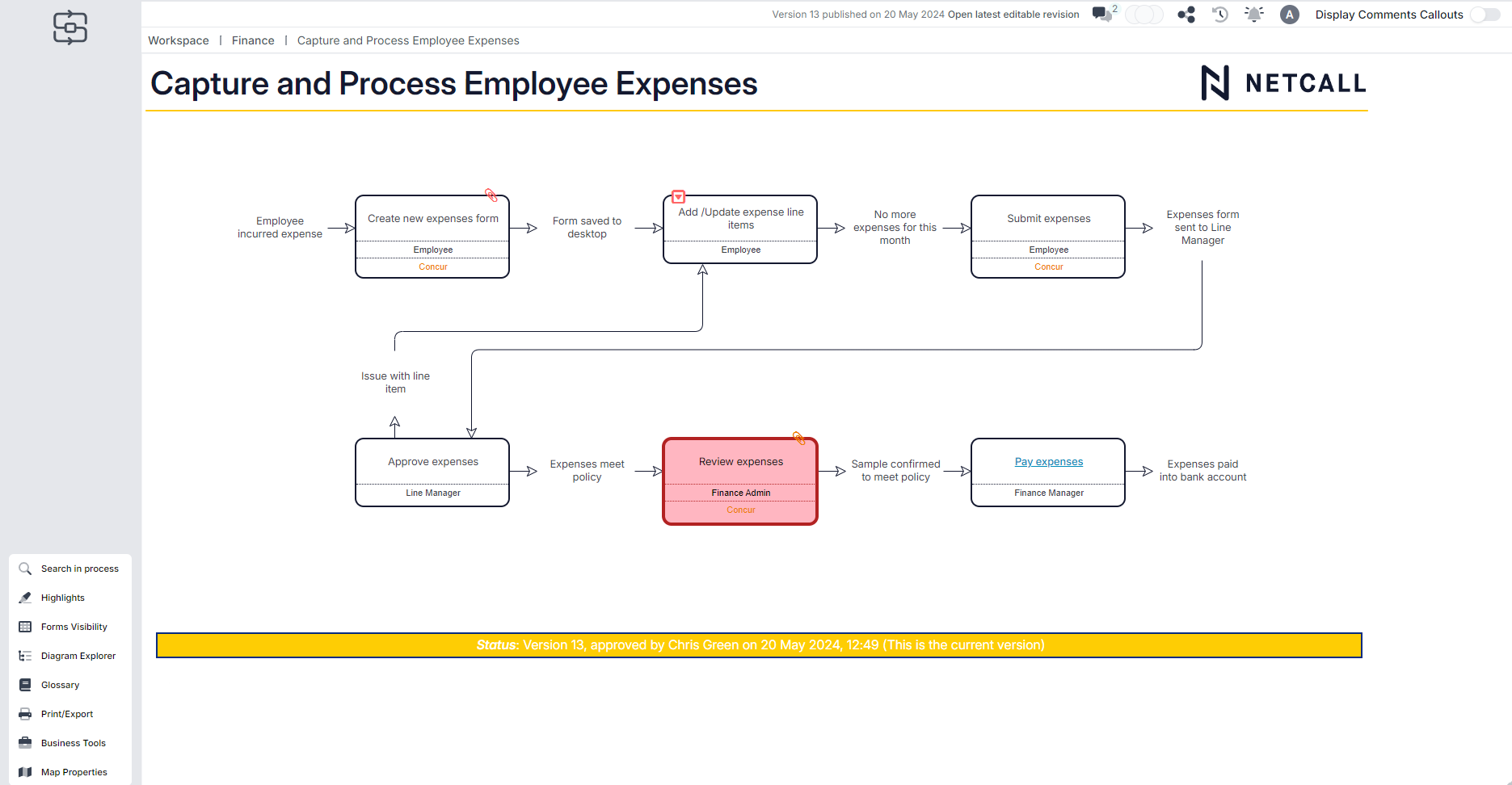 How to Create a Process Library - Netcall