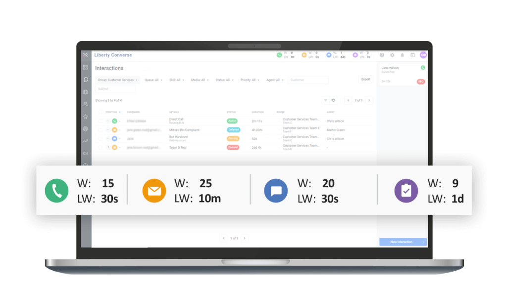 Netcall | AI-driven Process Automation and Customer Engagement