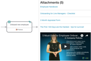 What is UPN? Understand Universal Process Notation (UPN): A Comprehensive Guide - Netcall