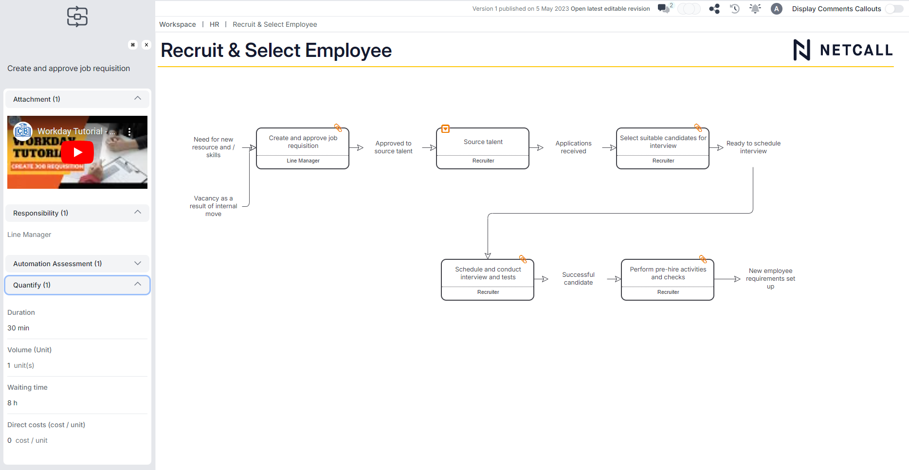 How to Run a Process Mapping Workshop - Netcall