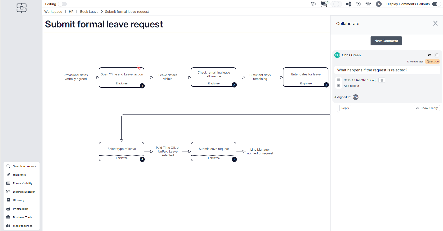 What is Process Mapping in Business? A Detailed Guide - Netcall
