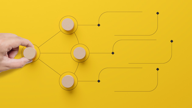 Process Map Alternatives to Flowcharts - Netcall