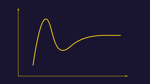 Demystifying Agentic AI: Separating Hype from Reality - Netcall